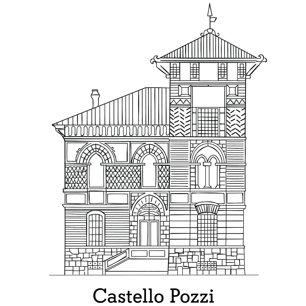The Group – Pozzi Milano
